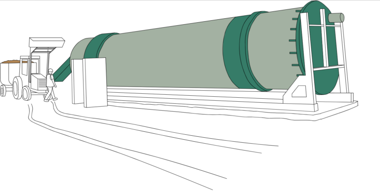 Composting Processes Tmk 5088