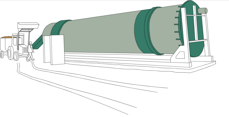 in-vessel-composter - TMK