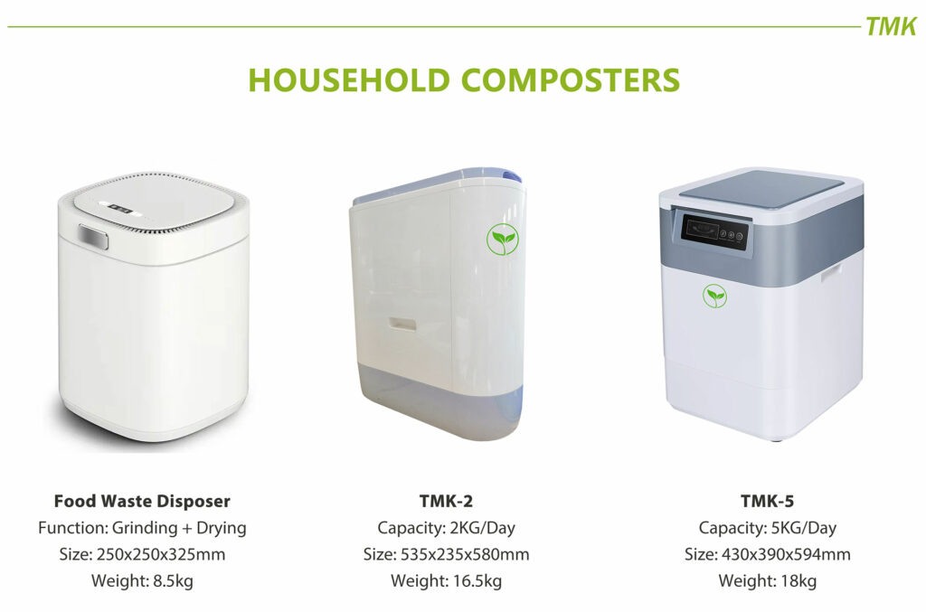 Why Start Composting? - TMK Composter - TMK