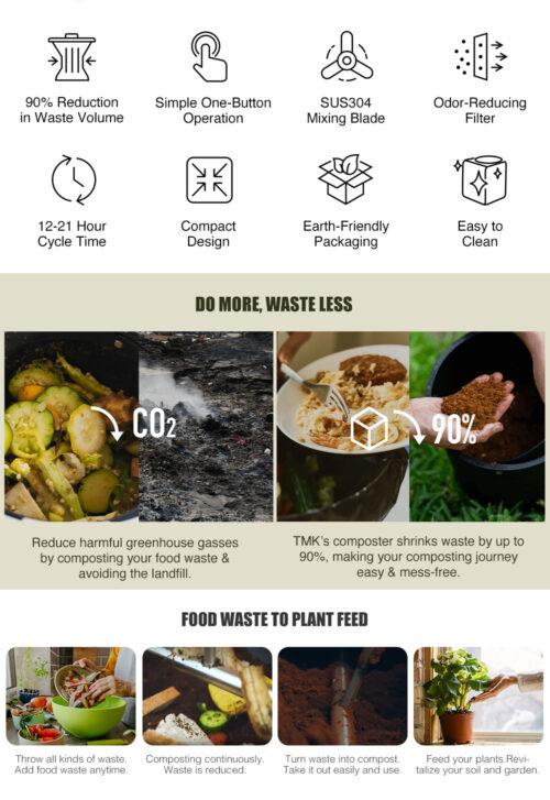 TMK-5 Electric Compost Machine – TMK